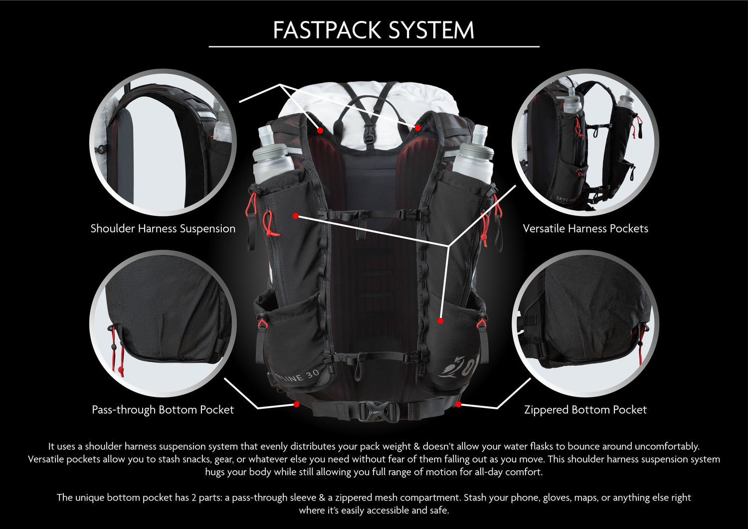 Skyline 30 Fastpack – OutdoorVitals